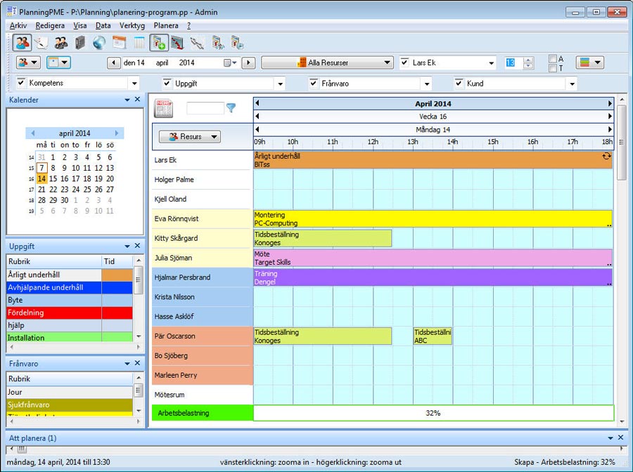 Planering och schemaläggning programvara: PlanningPME