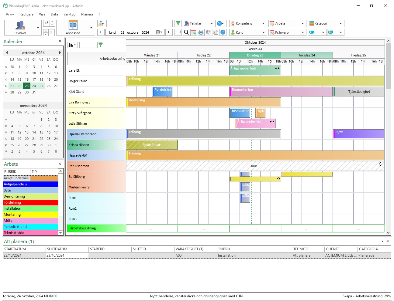 Planering och schemaläggning programvara: PlanningPME